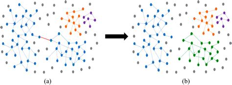 Frontiers The Resilience And Determinants Of Global Mineral Resource