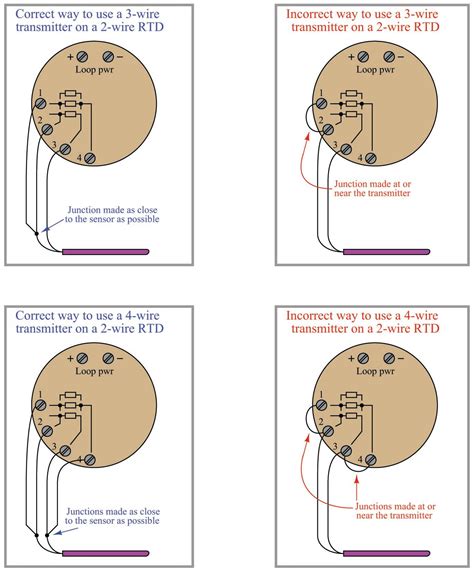 RTD Wire Connections Explained RTD Sensor Connections To OFF