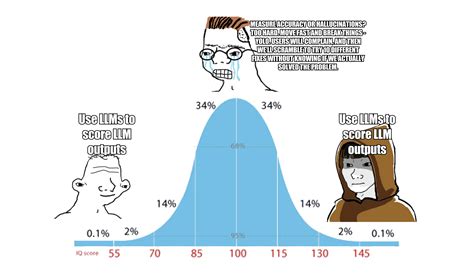 Hamming Ai Making Ai Reliable Y Combinator