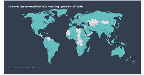 Wrf Multi Operating System Install Toolkit Wrf Mosit Publication Acceptance Wrf Cmaq