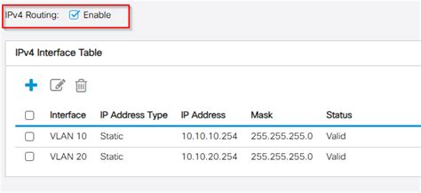 Configure Internet Access On Vlan Page 2 Cisco Community