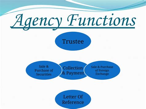 Ppt On Banking System And Its Working Pptx