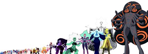 Steven Universe Height Chart R Stevenuniverse