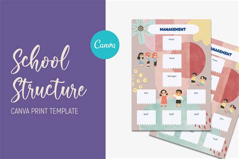 School Structure Canva Template Graphic By Gumacreative · Creative Fabrica School Structure Canva Template Graphic By Gumacreative · Creative Fabrica