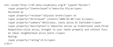 Structured Data Markup Language And Rich Snippets Wiki