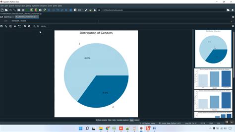 Cardiovascular Data Train Mlp Analysis In Python Projects