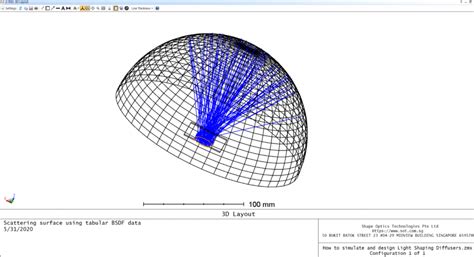 How To Simulate And Design Light Shaping Diffuser Shapeoptics
