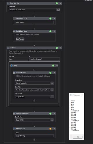 Storing The Values In Json Output To Data Table Something Else