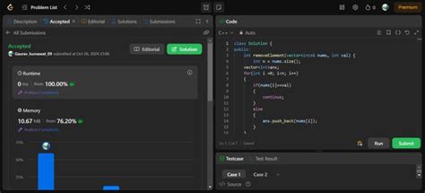 Gaurav Kumawat On Linkedin Leetcode Codingjourney Cplusplus Programming Algorithms