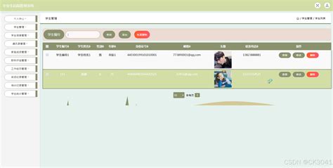 Jsp毕业生追踪管理系统44451 程序源码数据库调试部署开发环境 Csdn博客