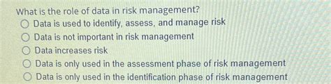 Solved What Is The Role Of Data In Risk Management ﻿data