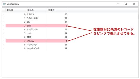 Xamdatagrid セルの値に応じて行全体の色を変える Infragistics ナレッジベース