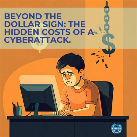Most Businesses Understand That A Cyberattack Can Be Expensive 💸 But The True Costs Go Far