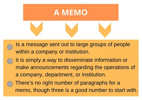 How To Write A Memo Essay Tigers