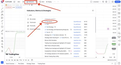 Maximize Trading Proficiency With Ut Bot Alerts And Shaft Trend Circle