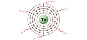Lewis Structure Of TeO With Simple Steps To Draw