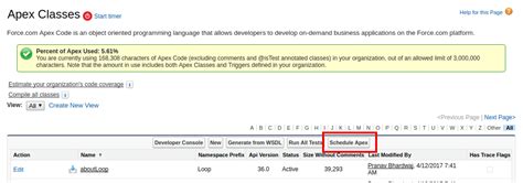 Cron Expression In Salesforce
