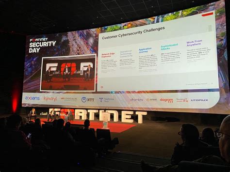 Iñigo De Codes Zavala On Linkedin Fortinet Security Ciberseguridad