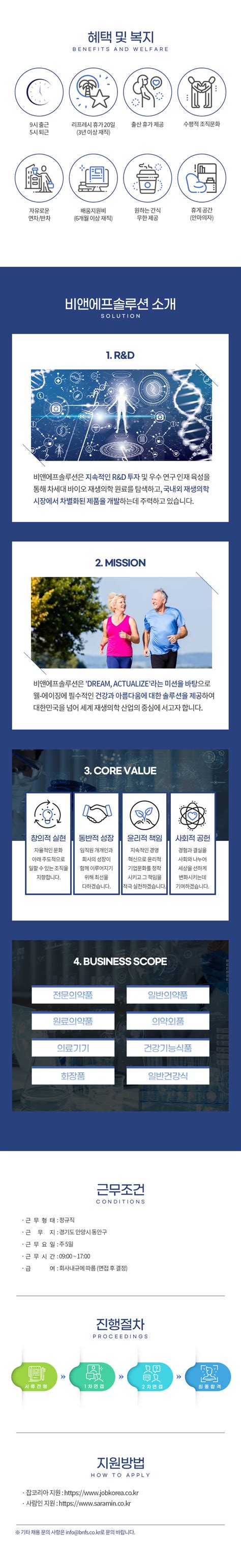 비엔에프솔루션 채용공고 상세페이지 제작 스톰데이즈 상세페이지 포트폴리오