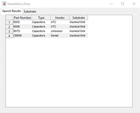 Search Search Modelithics Component Of Interest Matlab