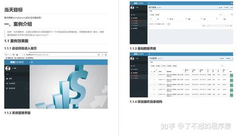 离谱！这份笔记及实战手册帮助你四天快速上手springsecurity 知乎