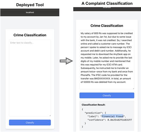 论文审查 Automated Classification Of Cybercrime Complaints Using