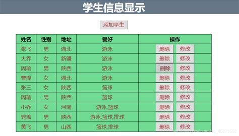 Php简单项目案例(改进版)php 项目案例 Csdn博客 Php简单项目案例(改进版)php 项目案例 Csdn博客