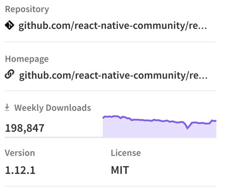 Newer Versions Over 1 12 1 Seem To Not Be Uploaded To NPM Issue 792