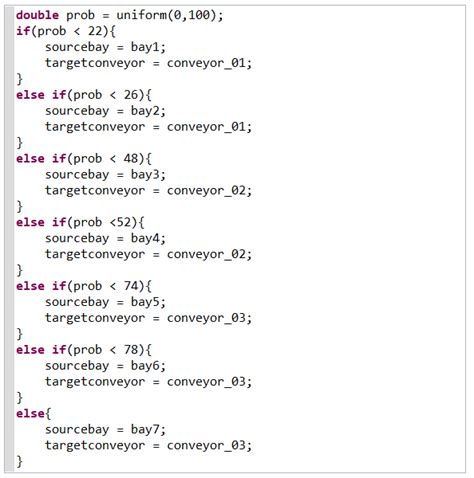 Crane Yard Simulation In Anylogic Scda
