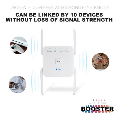 Wifi Booster Range Extender Mbps Ghz And Ghz Dual Wifi Signal