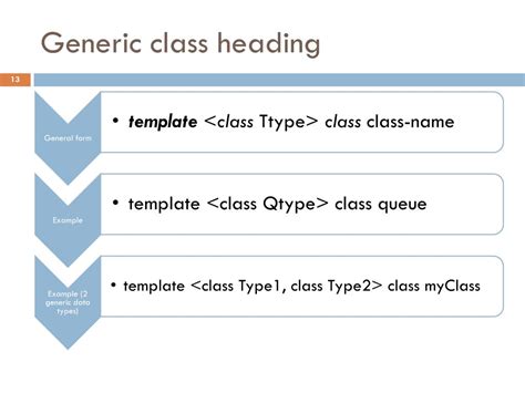 ppt introducing templates and generics in c powerpoint presentation