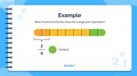 Adding Fractions With The Same Denominator Presentation