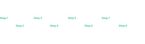 Empower Your Enterprise With Ext Js Engineering Services