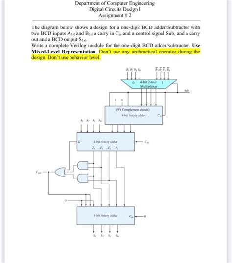 Solved Department Of Computer Engineering Digital Circuits