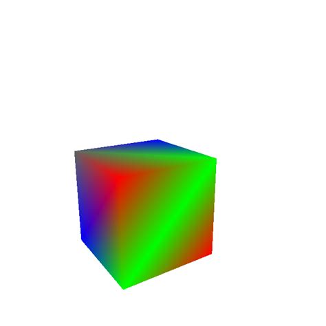 Github Eceornekceng477 Rasterizer Second Homework Of Ceng477