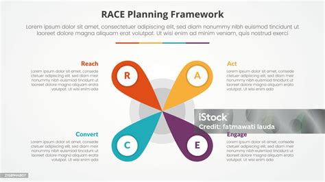 Race 프레임 워크 인포 그래픽 개념은 플랫 스타일의 4 포인트 목록이있는 창의적인 꽃 중심 모양으로 슬라이드 프리젠 테이션을