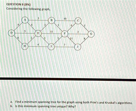Solved Question88 Considering The Following Graph B E H Afind A Minimum Spanning Tree For