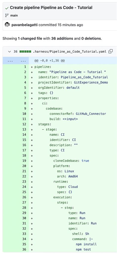 Ci Cd Pipeline As Code With Harness Harness