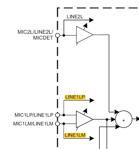TLV AIC Differential Analog Input Audio Forum Audio TI E E