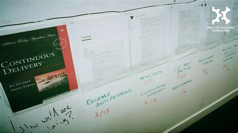 Continuous Delivery Antipatterns From The Wild Matthew Skelton Continuous Lifecycle London