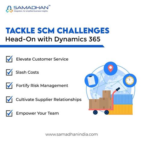 Samadhan Gold Microsoft Partner On Linkedin Scm Samadhan Samadhanerp Innovation