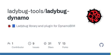 Pull Requests · Ladybug Toolsladybug Dynamo · Github