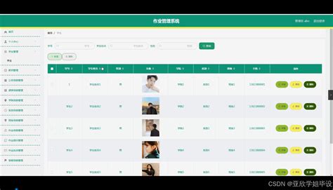 Pythonflask计算机毕业设计作业管理系统（程序开题论文） Csdn博客