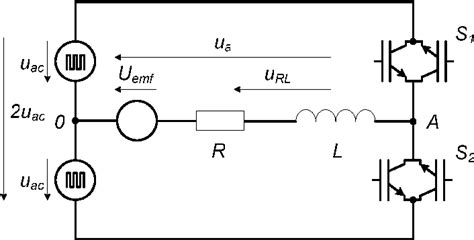 Pdf Analysis Of Bipolar Pwm Functions Using Discrete Complex Fourier Transform In Matlab