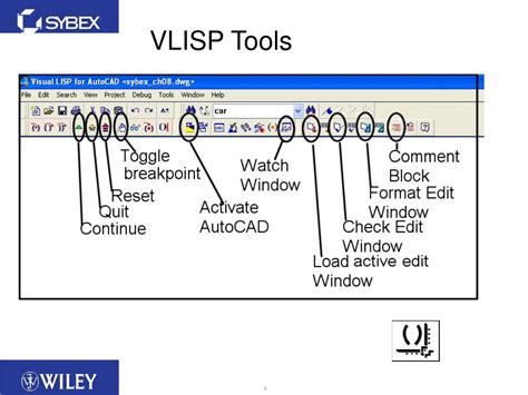 ppt chapter 8 autolisp by example getting started powerpoint