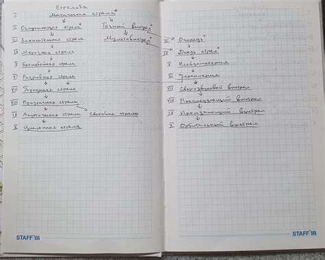 Охотник Том 1 Айтбаев Т А читать книгу в онлайн библиотеке Опубликовано 4 ноя 2022 в 2 08