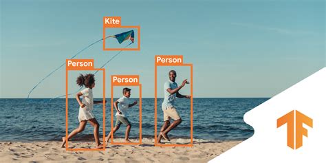 Building A Real Time Object Detection Api Using Tensorflow And Flask