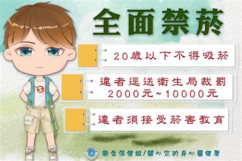 無菸校園 全面禁菸 禁菸年齡提高至20歲囉 元培學生事務處