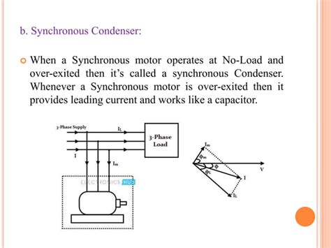 Using Hbcc System Power Factor Correction Of Three Phase Pwm Ac Chopper Fed Induction Motor