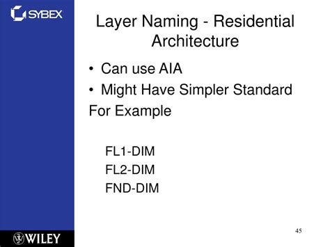 Ppt Applying Graphics Standards In Autocad Key Tips And Tricks